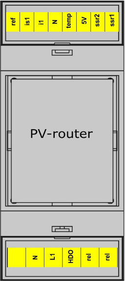PV-router. EVmate